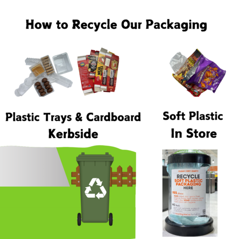 Why do we use plastic? - Griffins Biscuits