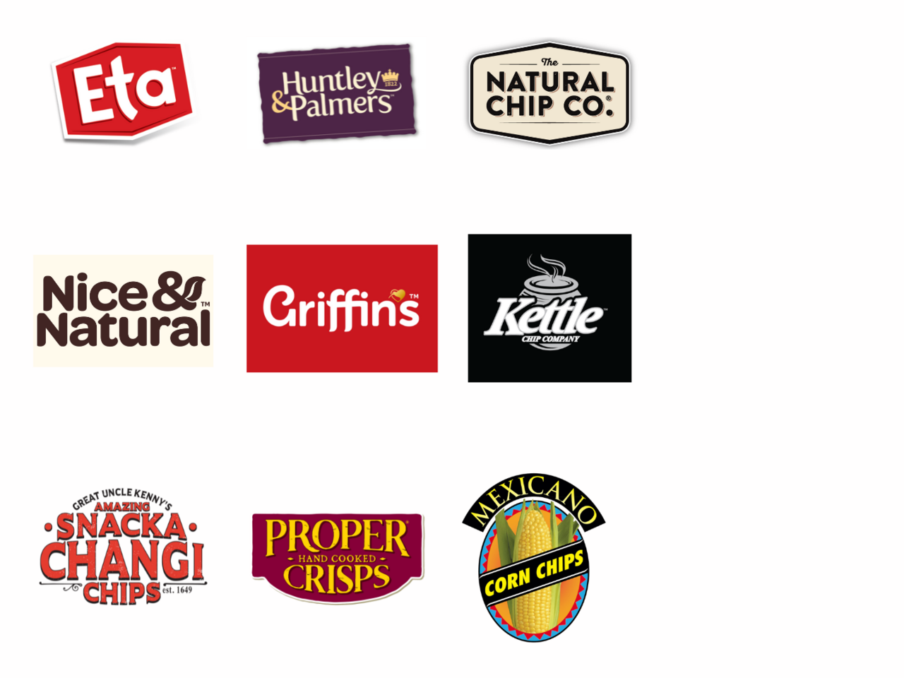 Overview - Griffins Biscuits